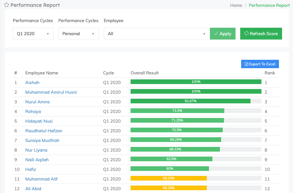 Features | FlowyTeam
